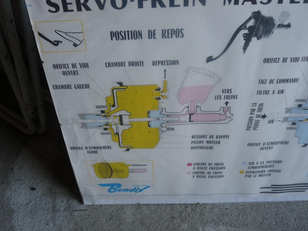 Affiche fonctionnement du Master Vac de frein à vendre